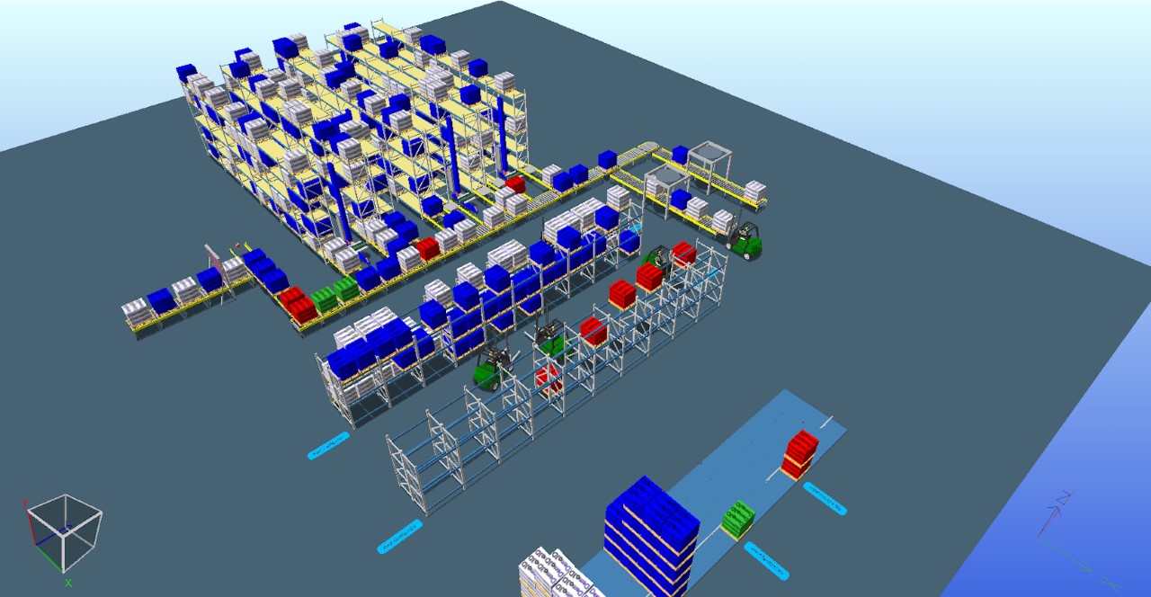 Seven-point Checklist to Warehouse Systems-design | Warehousing ...